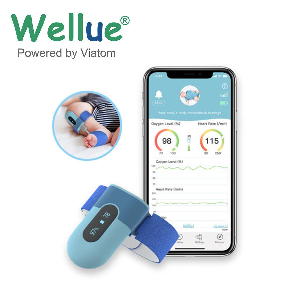 NEW STAR COMPANY LTD. Wellue - BabyO2™ Baby Oxygen Monitor